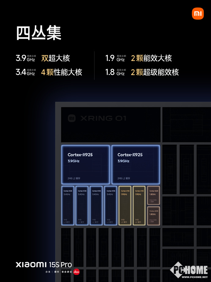 Arm官方认证：玄戒O1芯片由小米自主研发