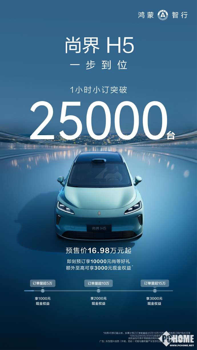 尚界H5 1小时小订破2.5万台：预售价16.98万起，9月23日上市