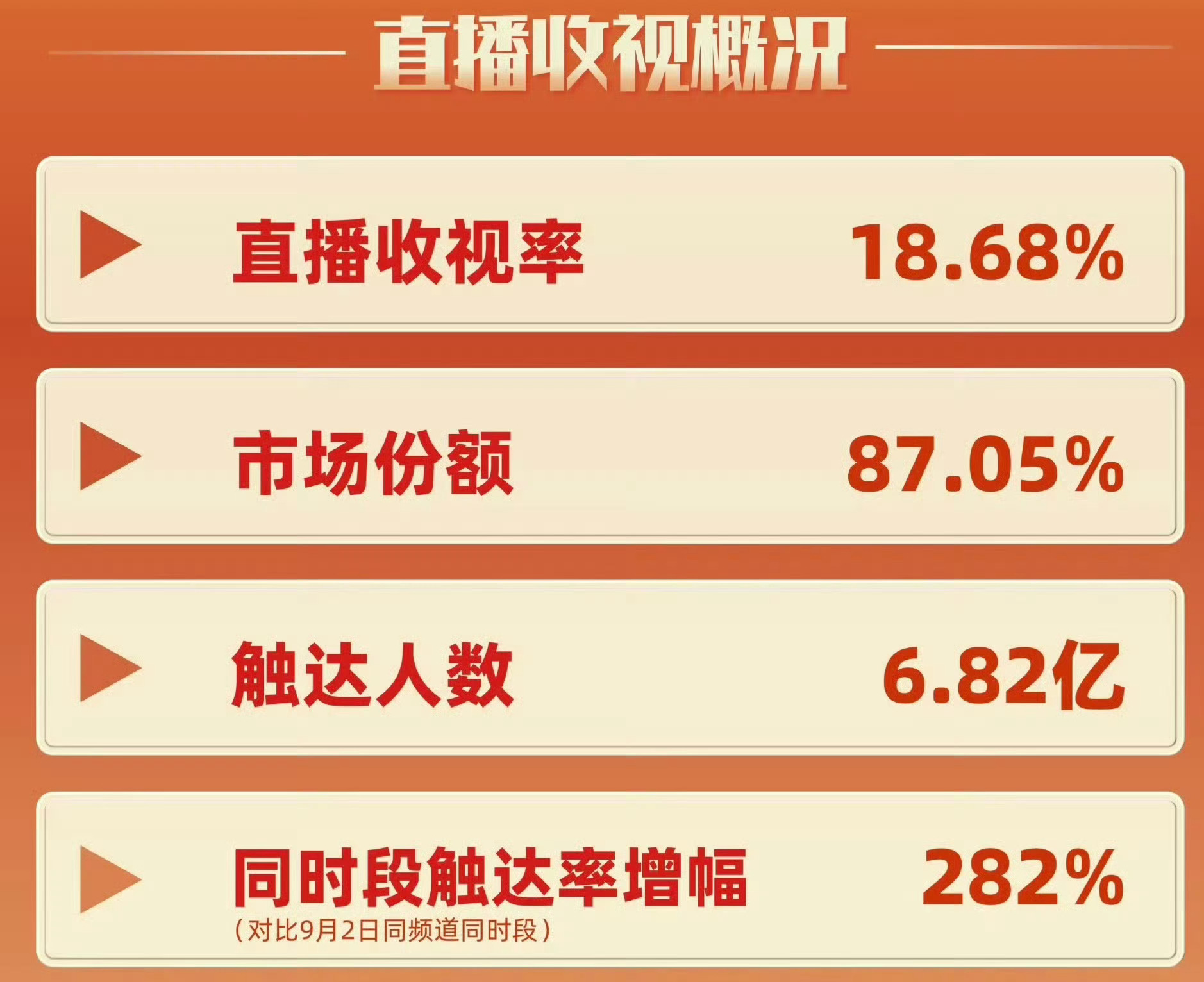 尚界H5将于8月25日开启预订：搭载华为ADS 4，售价区间18-23万元