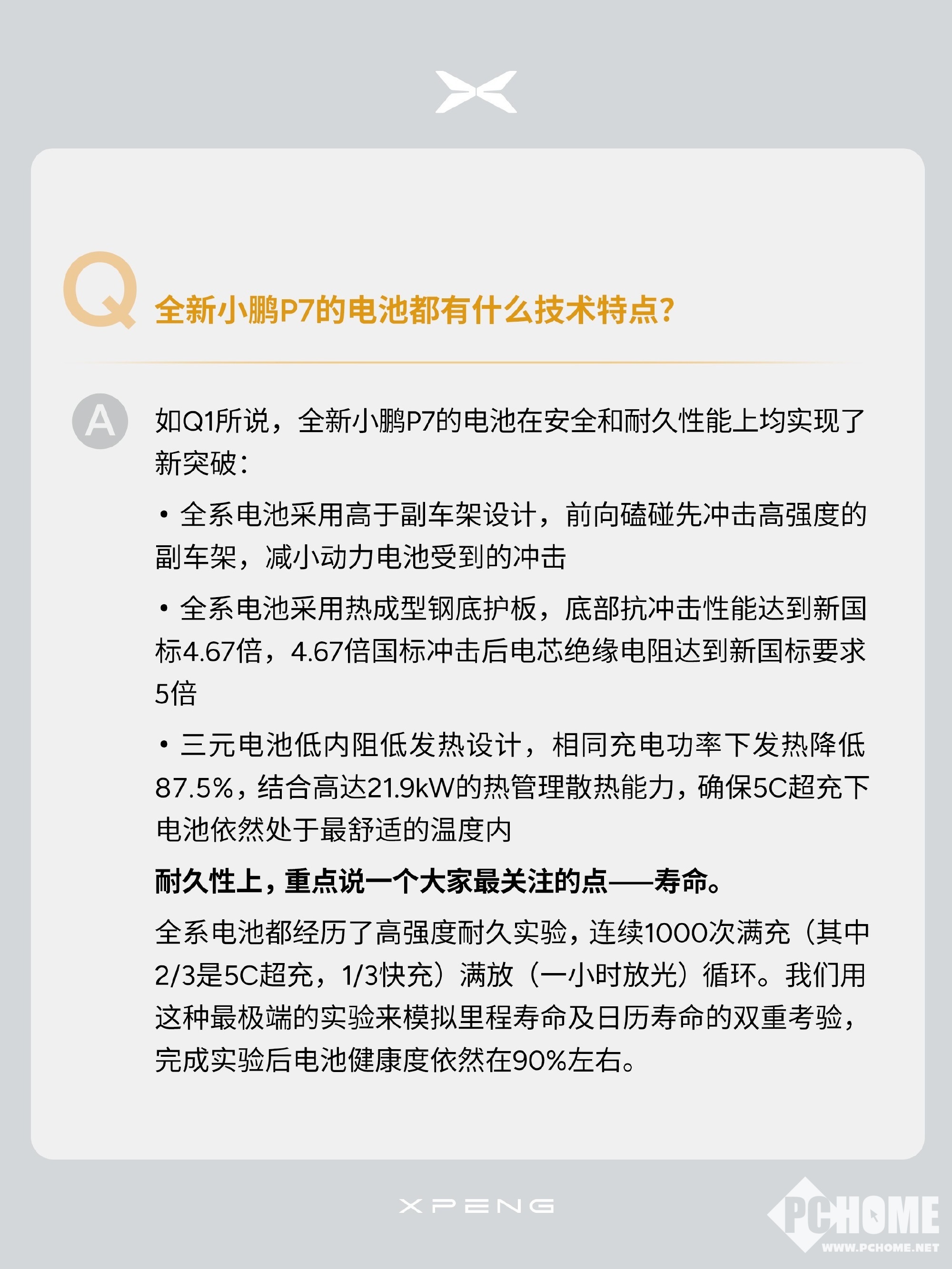 全新小鹏P7全系采用行业最薄5C电池：1000次循环健康度90%