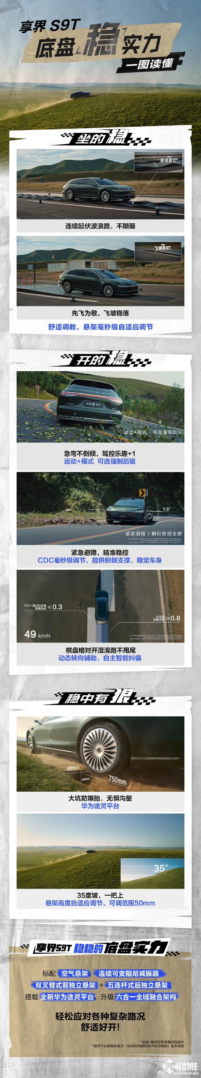 享界S9T定档9月16日发布，将搭载ADS 4与全新途灵平台