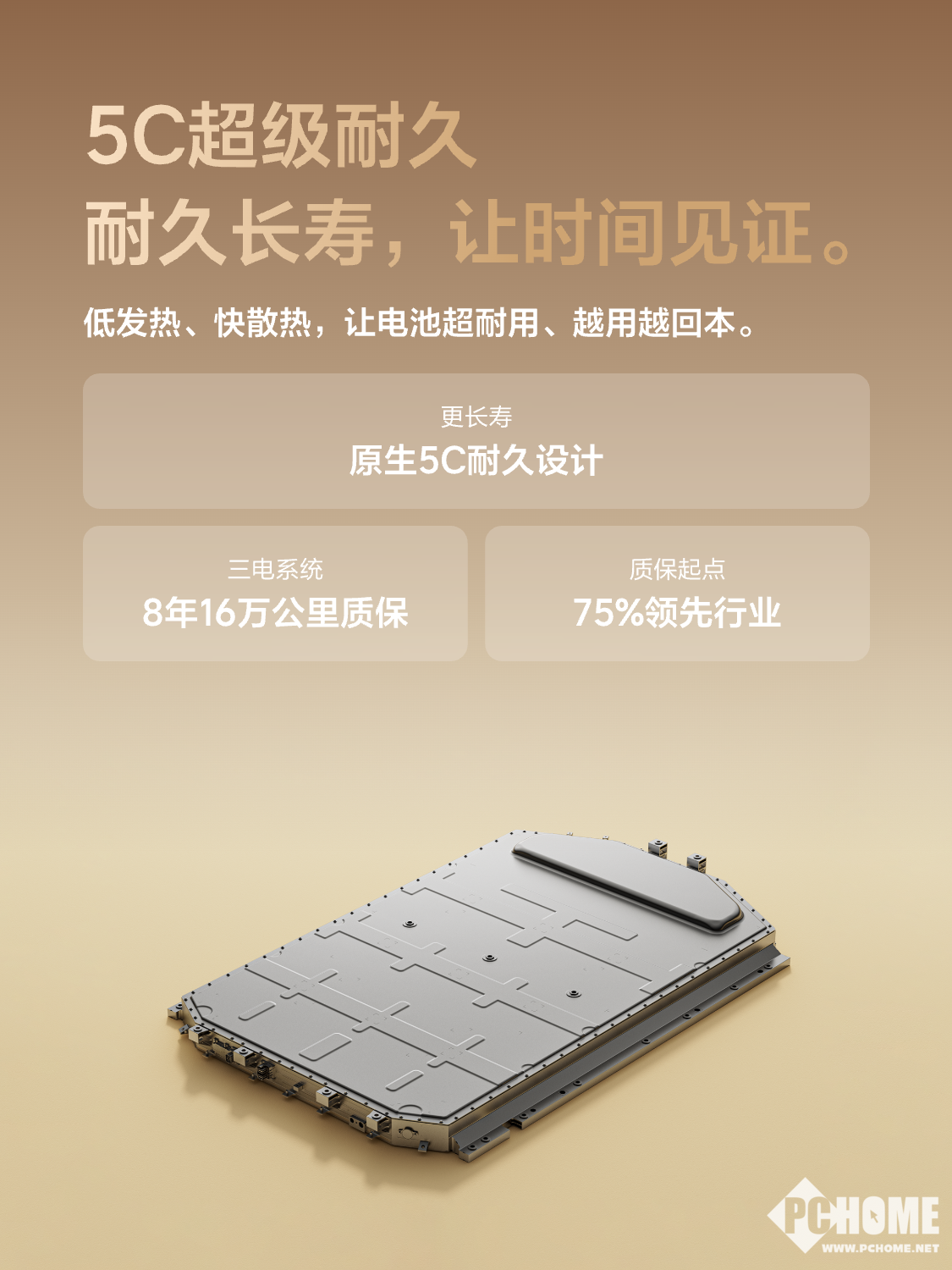 理想i6搭载全新5C磷酸铁锂电池：充电10分钟，续航500km