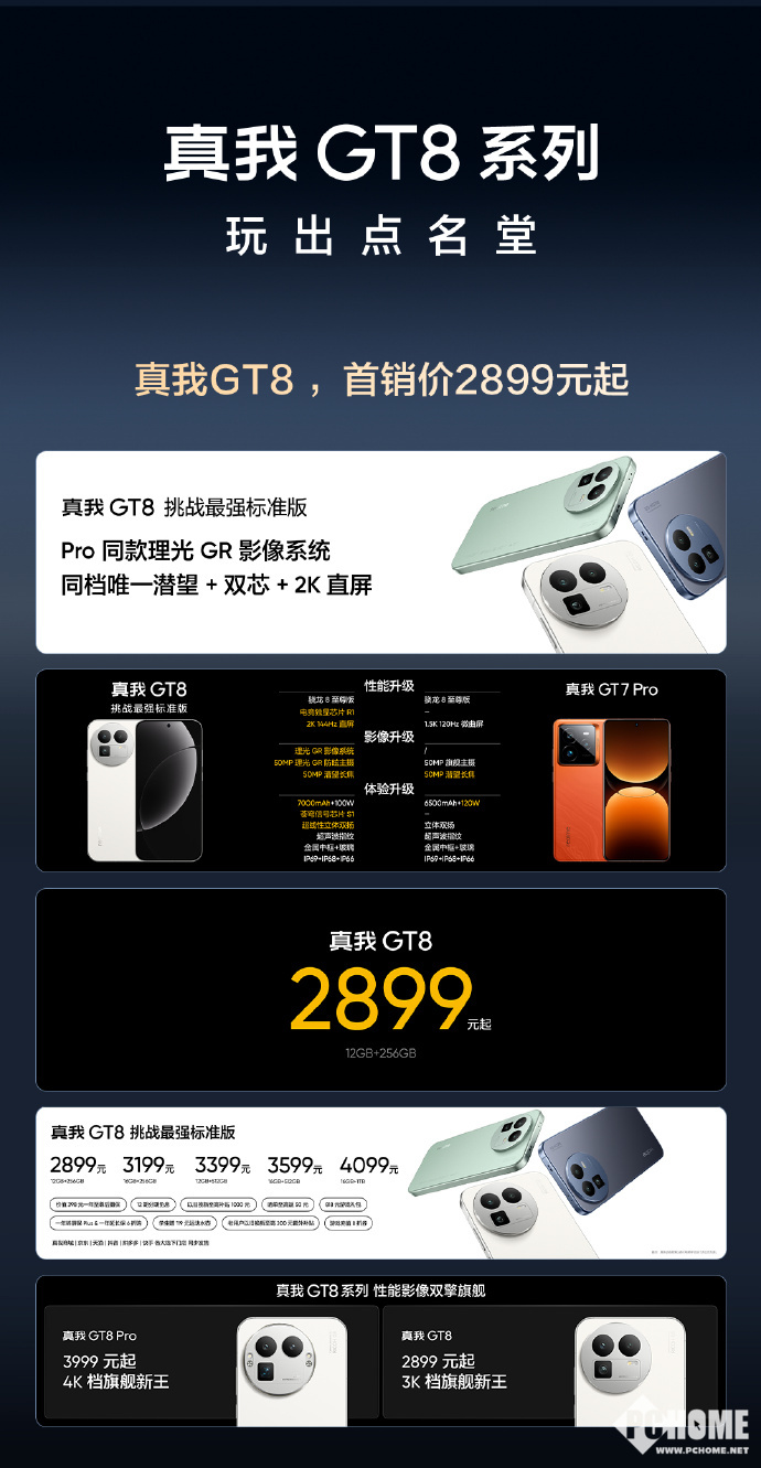 真我GT8系列价格公布：标准版2899元起，Pro版3999元起